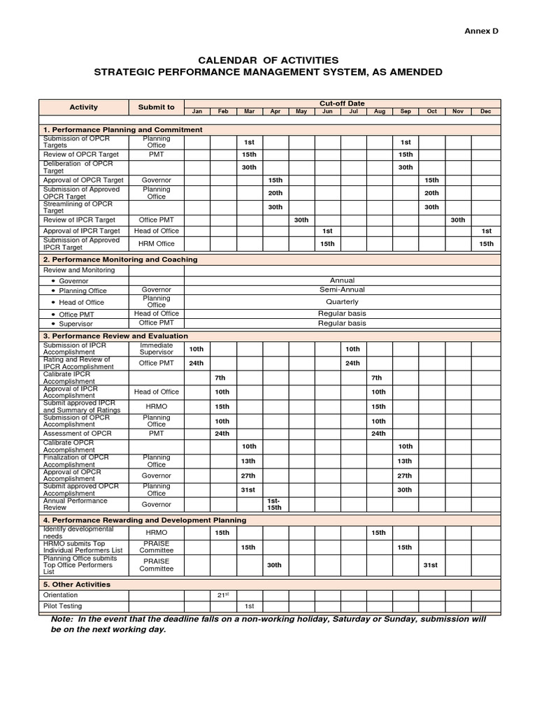 ANNEX D - CALENDAR OF ACTIVITIES_January to December 2024 | PDF