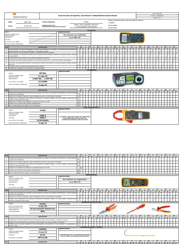 Hve Ene 2024 | PDF | Bienes manufacturados | Electricidad