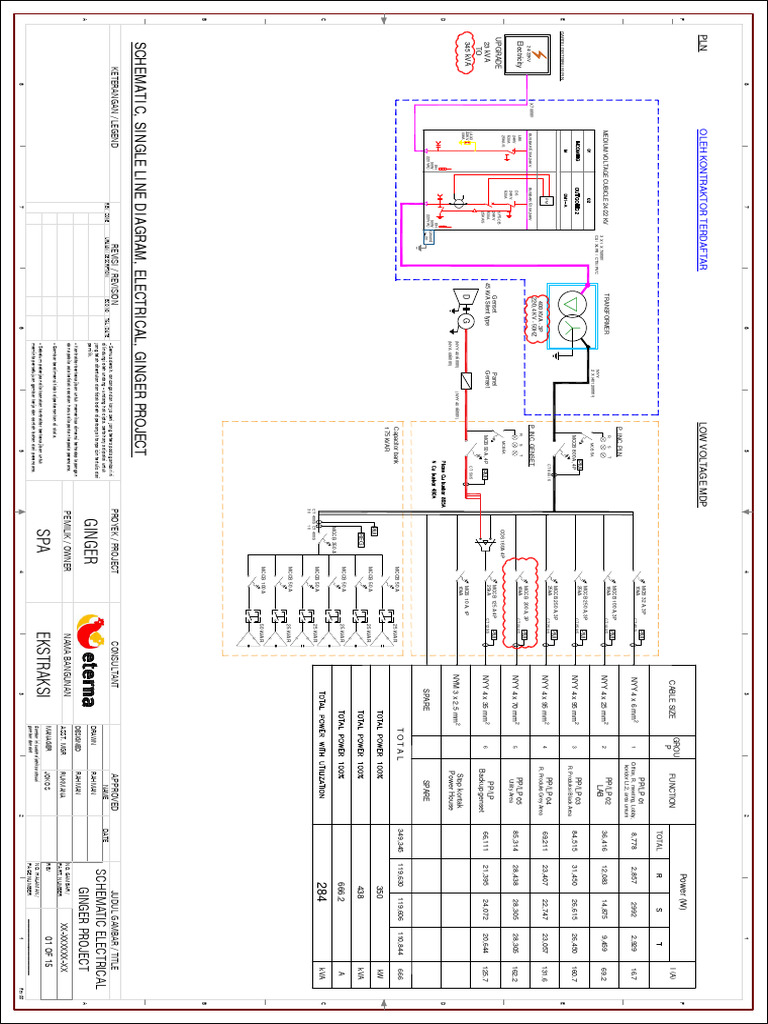 Diagram Listrik Proyek Ginger | PDF