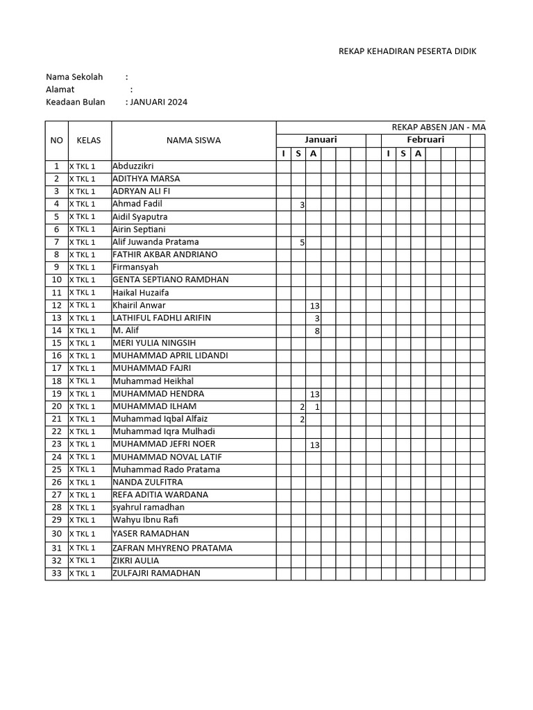 Rekap Absen Januari Aik | PDF