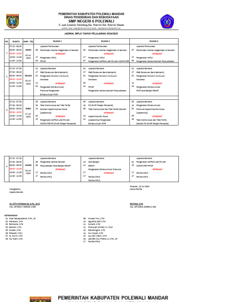 Jadwal Dan Hadir Pemateri MPLS 2024-2025.. | PDF