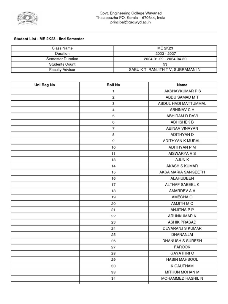 ME 2K23 - Roll List | PDF