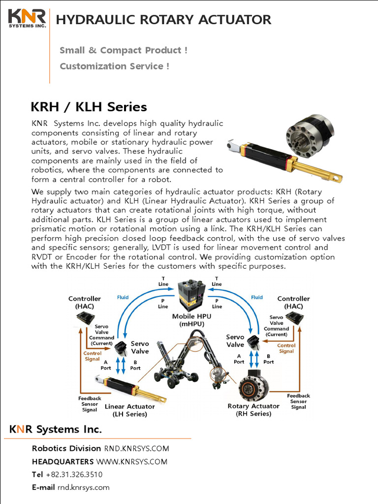 KRH / KLH Series: Small & Compact Product ! Customization Service ...