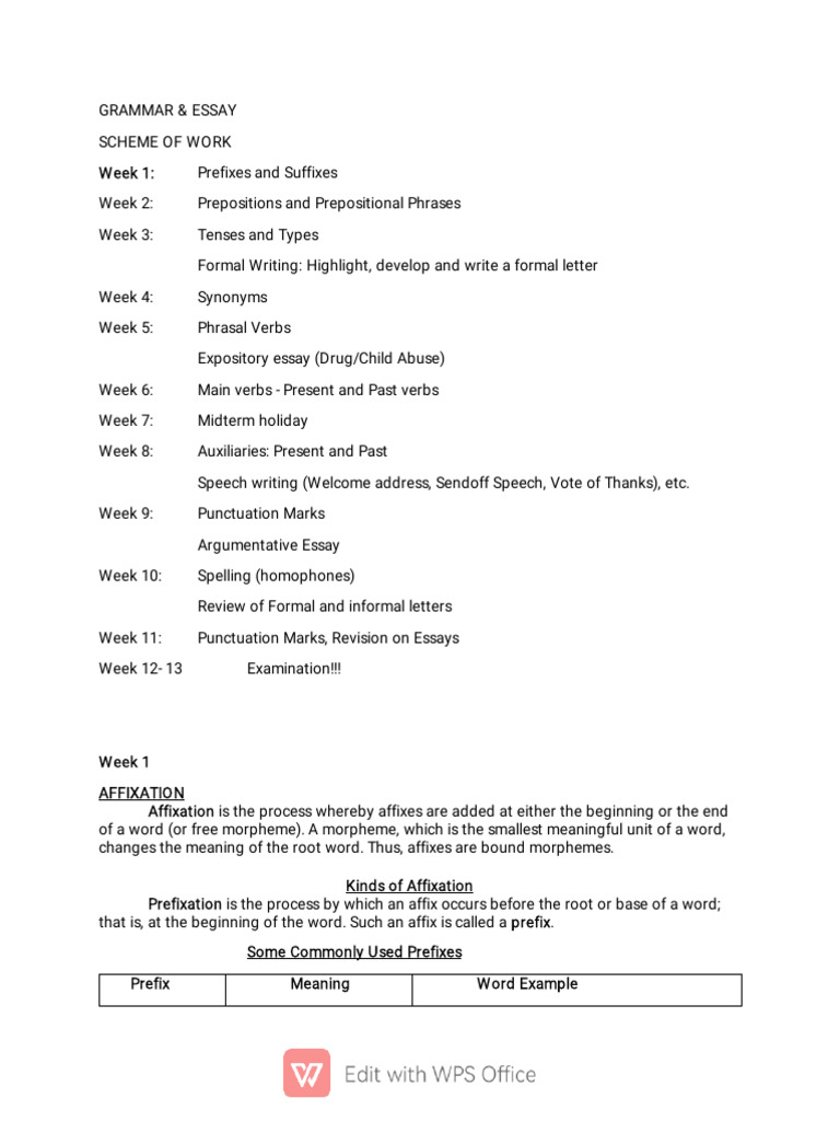 English G&e Second Term Ss1 | PDF