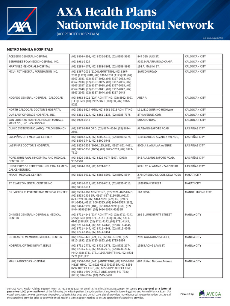 AXA Accredited Hospitals List 2022 | PDF | Patient | Health Maintenance ...