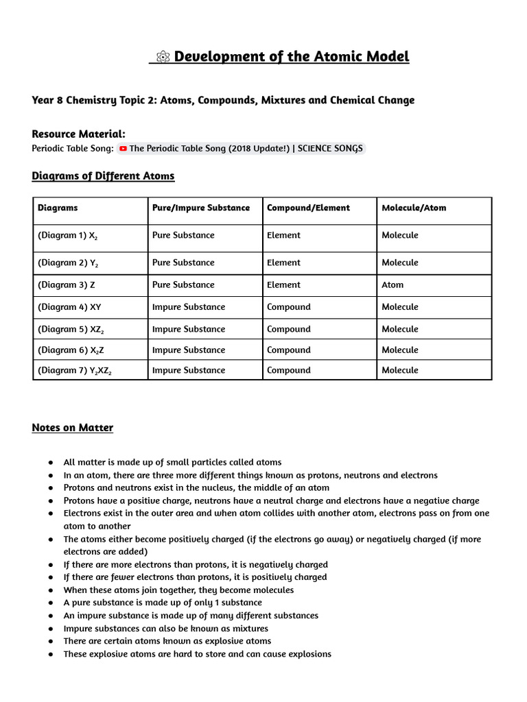 Year 8 Chemistry: Atomic Models | PDF | Atoms | Atomic Nucleus