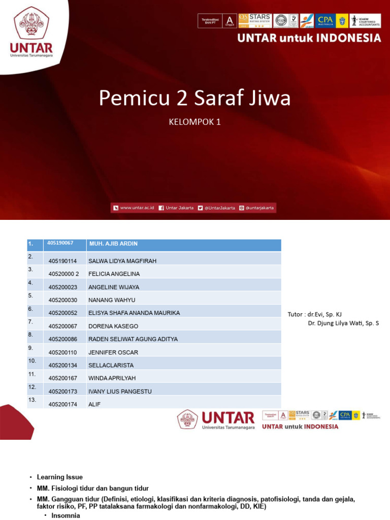 01 - Pemicu 2 | PDF | Pengembangan Diri