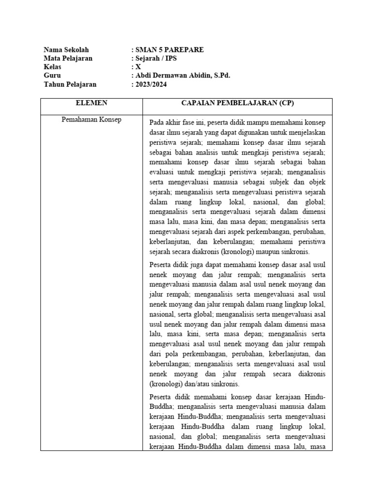 CP Dan TP Sejarah Fase E | PDF