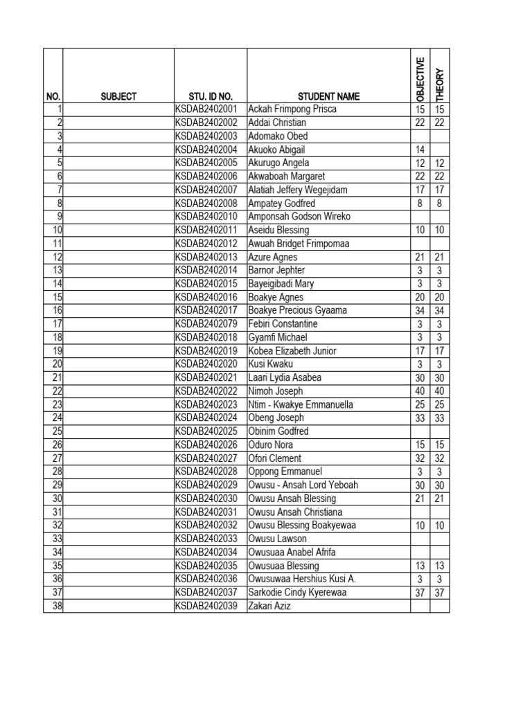 2023-2024 Basic 8 Basic 8A Term 3 Midterm Input File | PDF