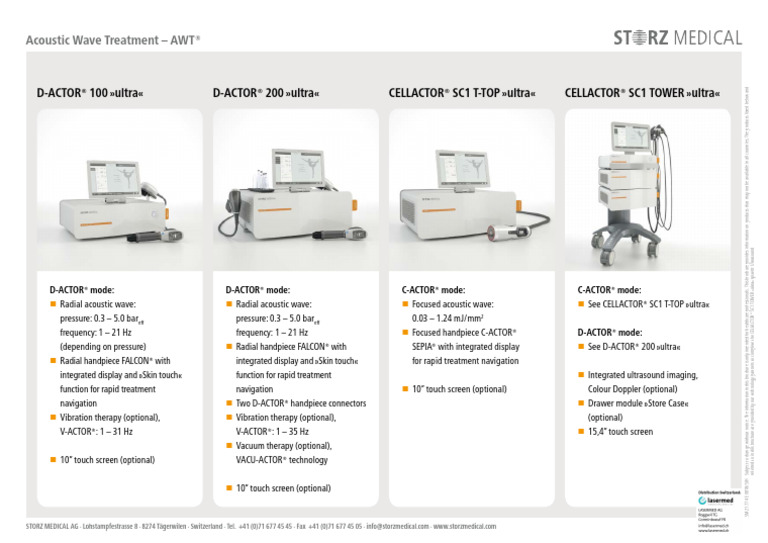 产品宣传页-冲击波 storz medical Broschuere - CELLACTOR - SC1 - ultra - web ...