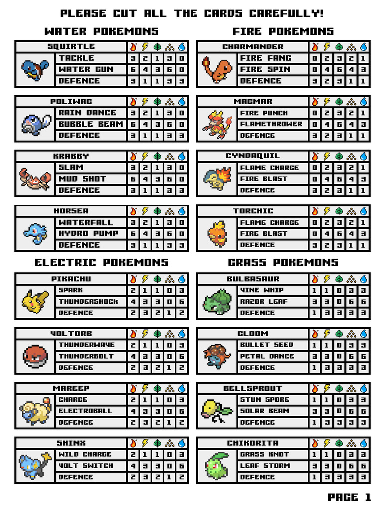 Cutouts | PDF | Pokémon
