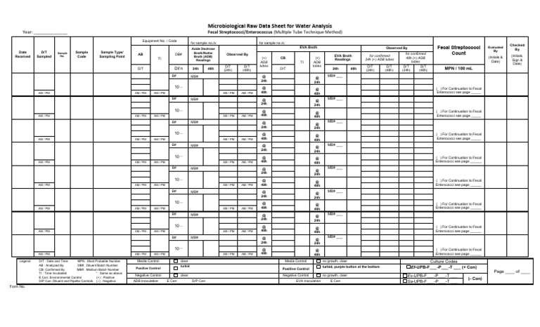 Fecal Streptococcus-Enterococcus (Water) RDS Draft | PDF | Microbiology