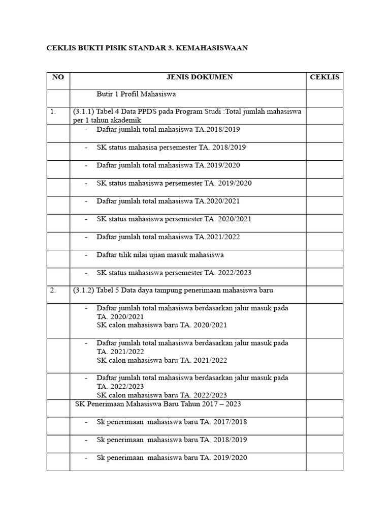 CEKLIS BUKTI Fisik Kriteria 3 Kemahasiswaan | PDF