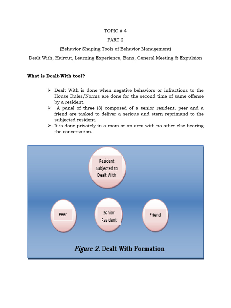 Topic 4 Part 2 Behavior Shaping Tools of Behavior ManagementDealt With ...
