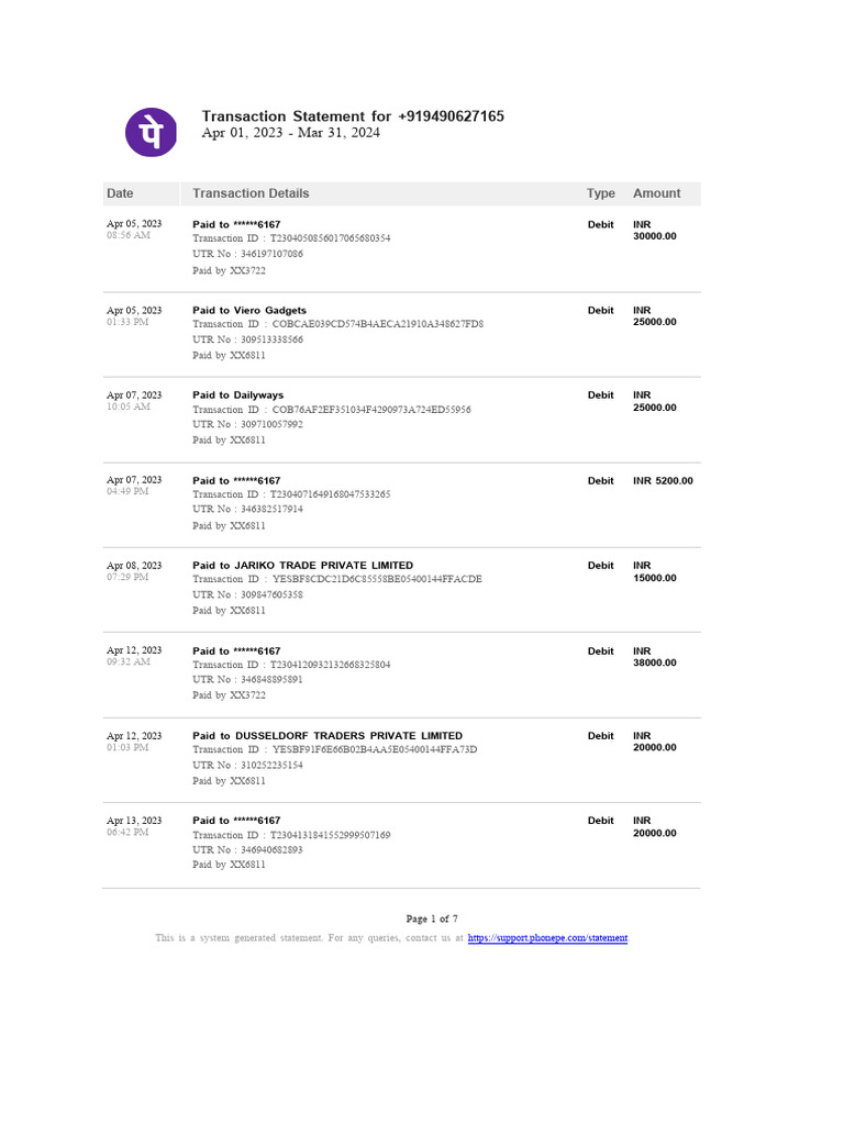 PhonePe - Transaction - Sample For Fiancial Year | PDF | Debits And ...