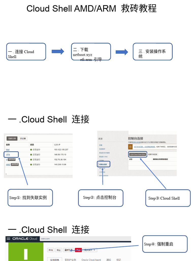 甲骨文云Cloud Shell ARM 救砖 | PDF