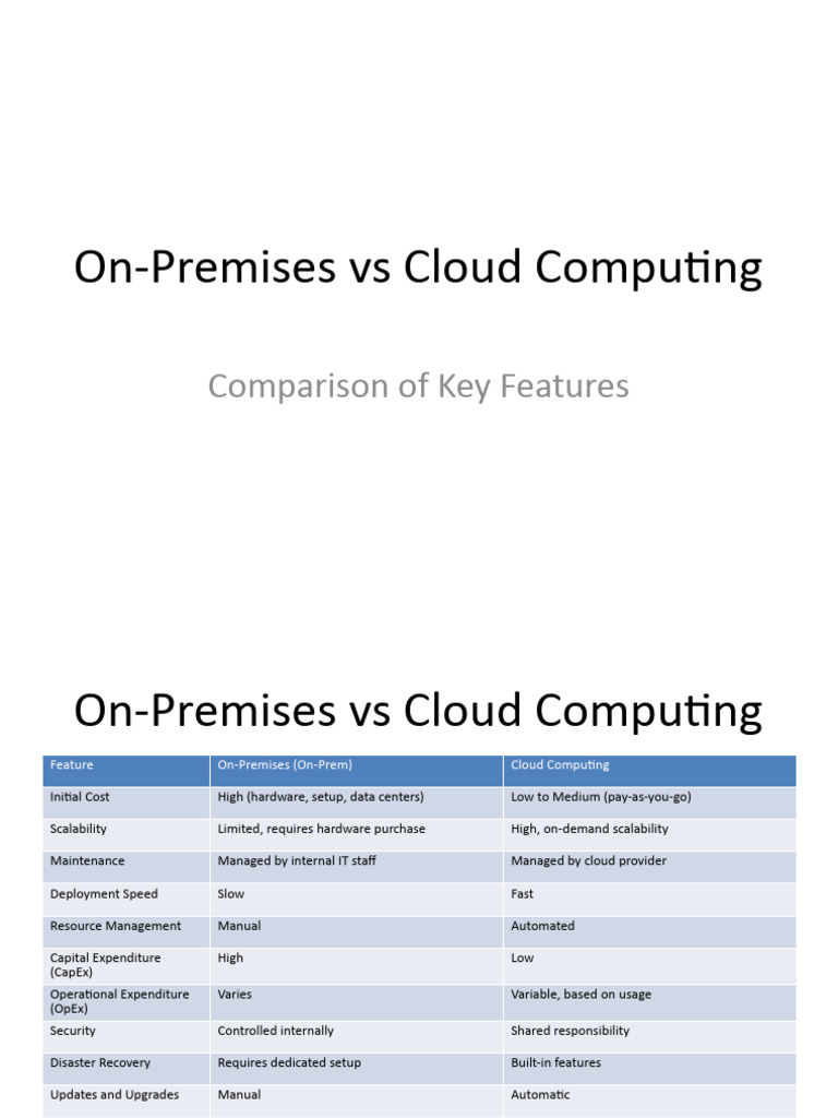 OnPrem Vs CloudComputing | PDF