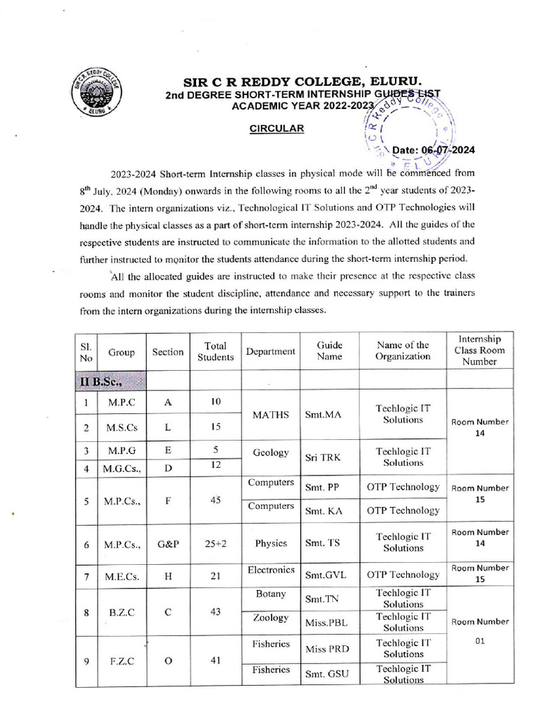 Short-Term Internship Classes, 2023-24 | PDF