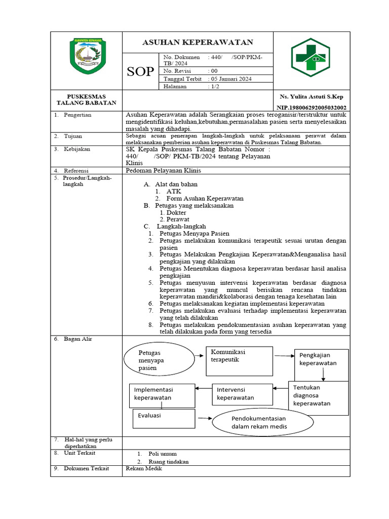 Sop Asuhan Keperawatan | PDF