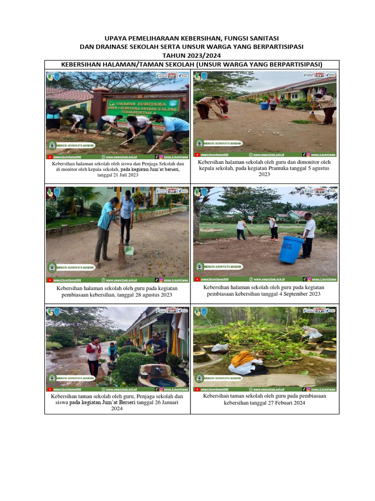 Kebersihan - Sanitasi - Drainase | PDF