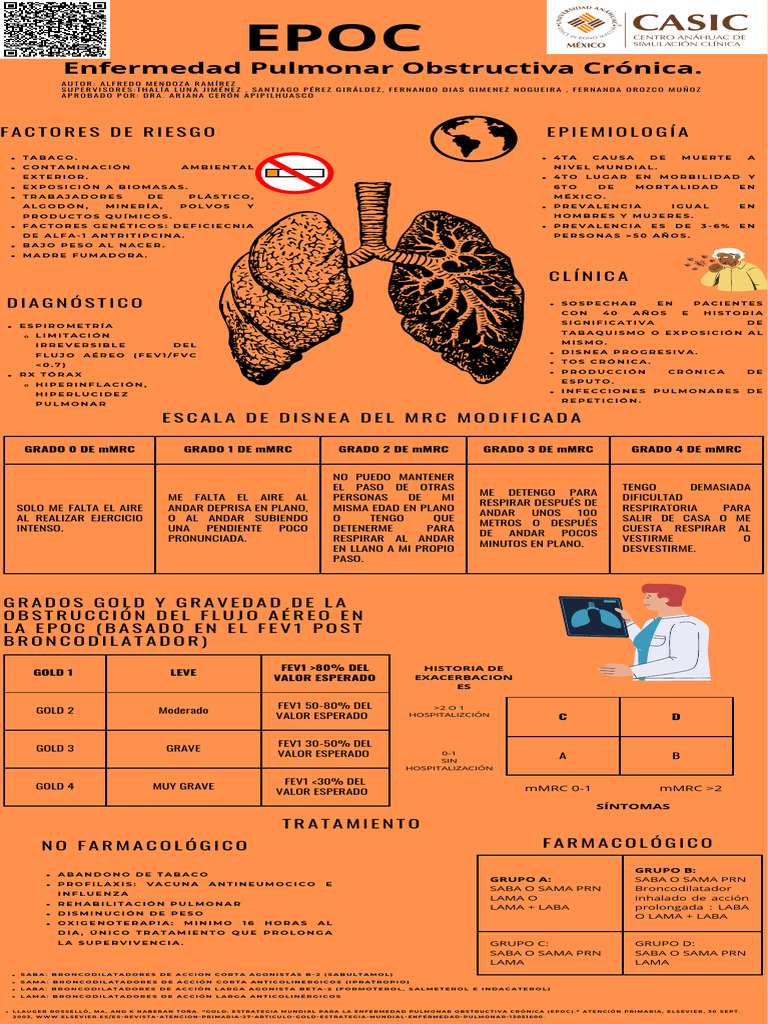 Infografía Epoc | PDF | Enfermedad pulmonar obstructiva crónica ...