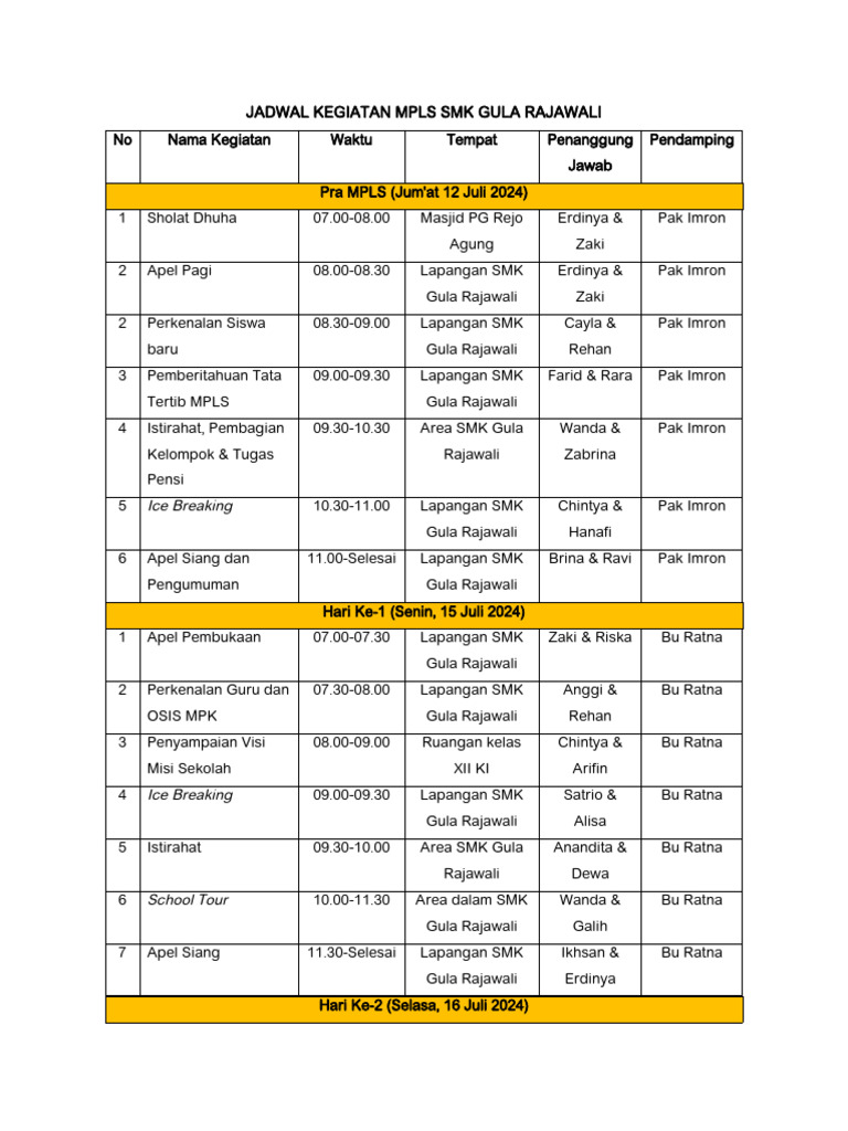 Rundown Mpls 2024 | PDF