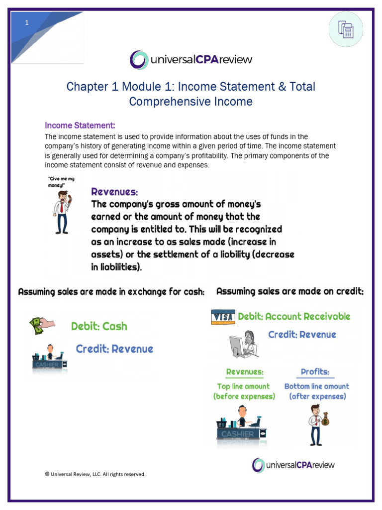 Chapter 1 Module 1: Income Statement & Total Comprehensive Income | PDF ...