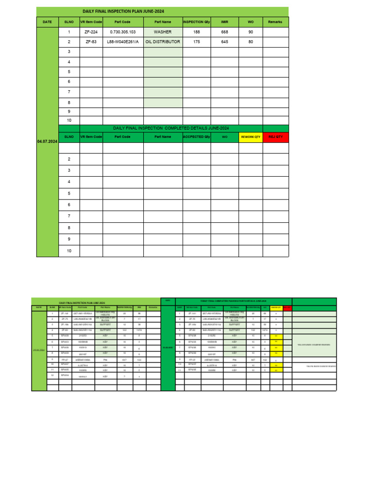 Daily Final Inspection Status June-2024 | PDF