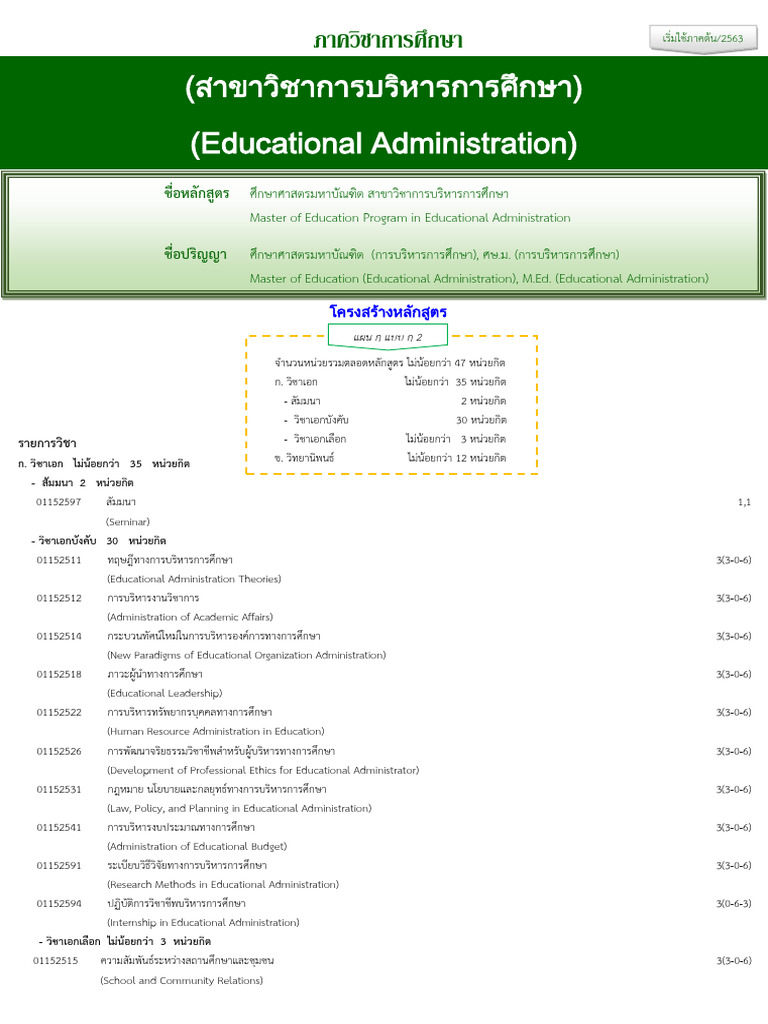 (สาขาวิชาการบริหารการศึกษา) (Educational Administration) | PDF
