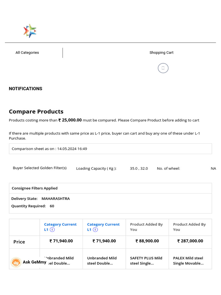 Government e Marketplace (GeM) | PDF