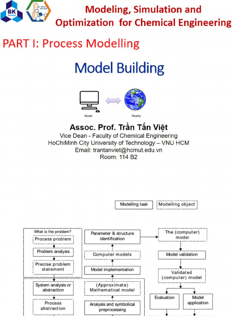 CH3133 - 2 - Model Building | PDF