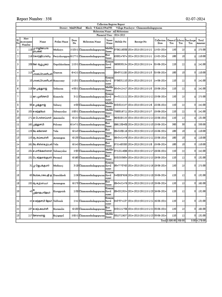 Report Number: 338 02-07-2024 | PDF