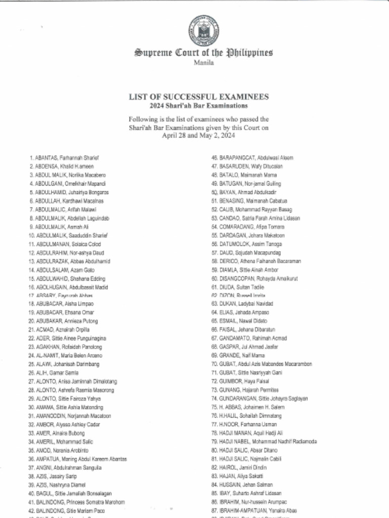 List of 2024 SBE Passers | PDF