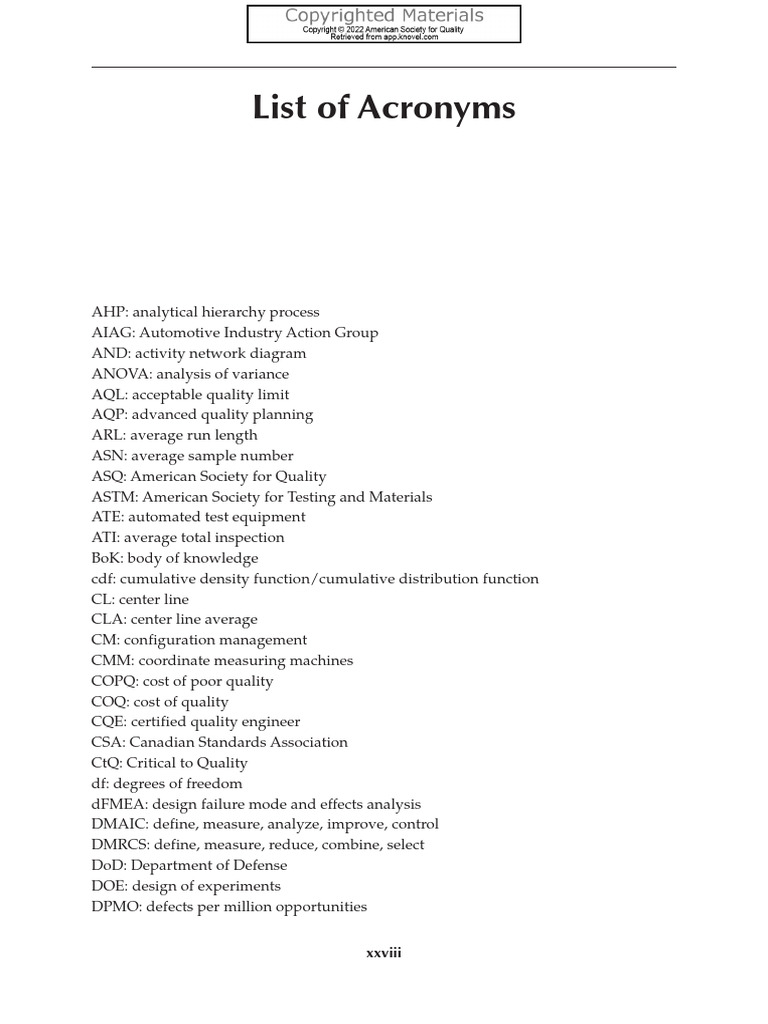 List of Acronyms | PDF | Signal To Noise Ratio