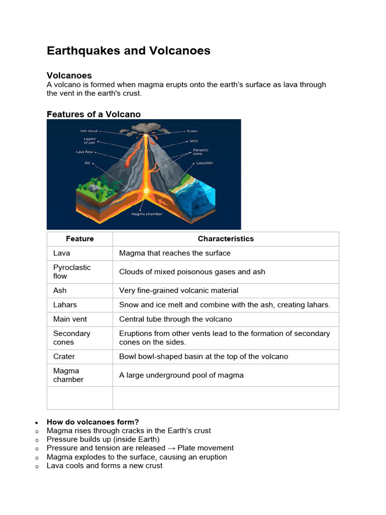 Earthquakes and Volcanoe Notes | PDF | Volcano | Types Of Volcanic ...