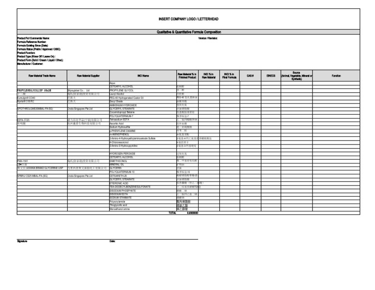 Trade Name | PDF