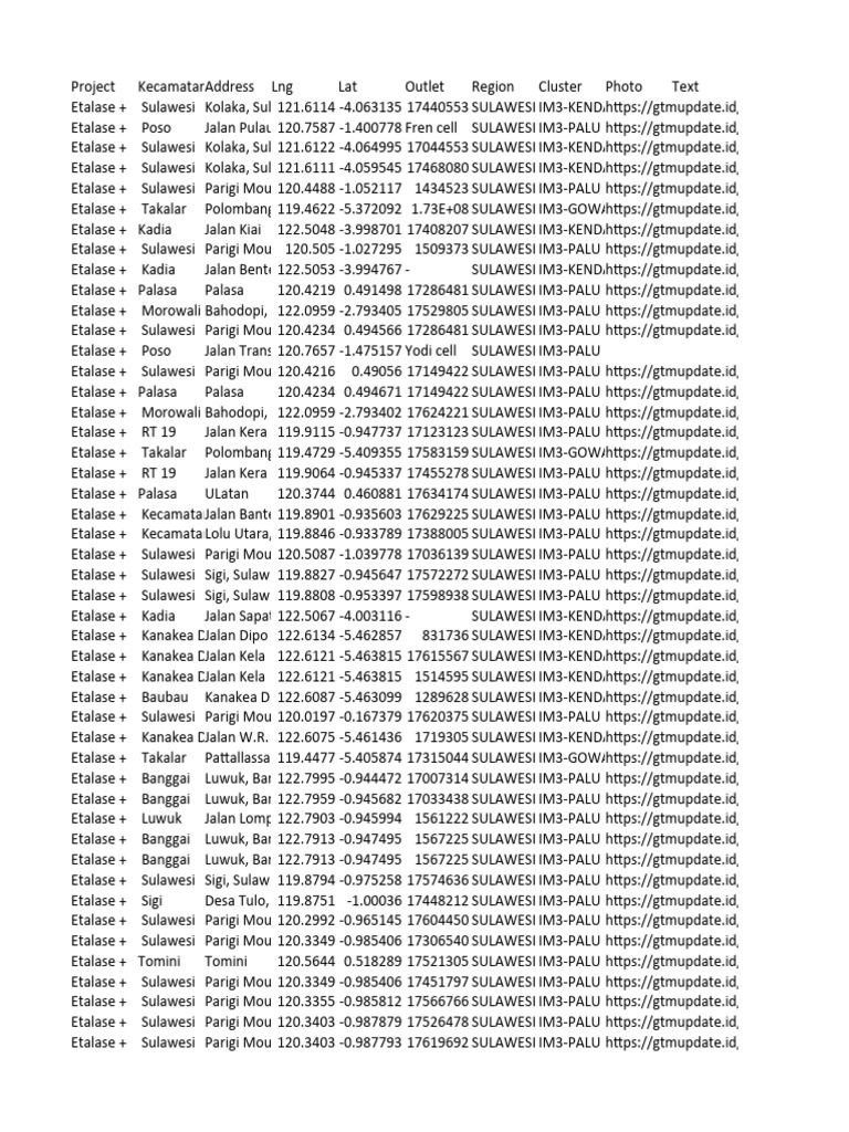 10-07-2024-Documentation-Report-Etalase + Price Tag (COMP) (2) | PDF