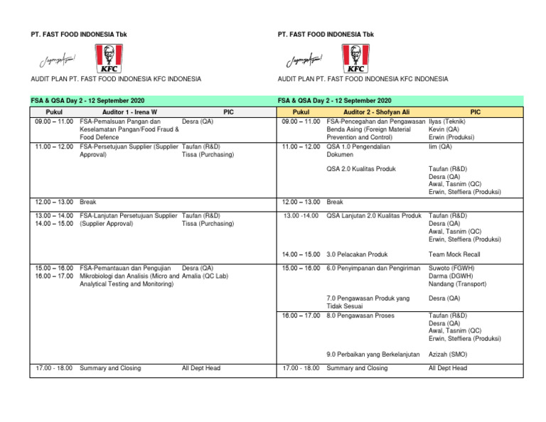 Audit Plan FSA&QSA KFC - 12 Agustus 2021 | PDF