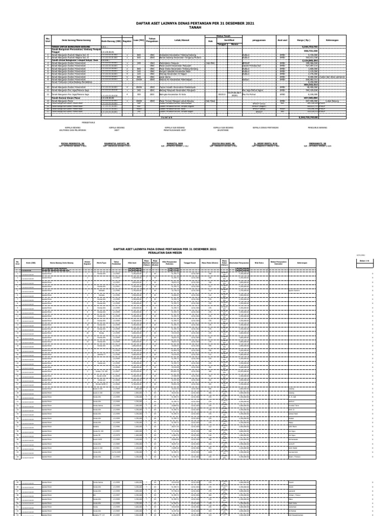 Bukan Milik Pemda | PDF