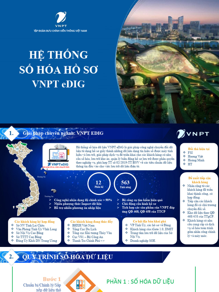 GioiThieu-BanHang VNP | PDF