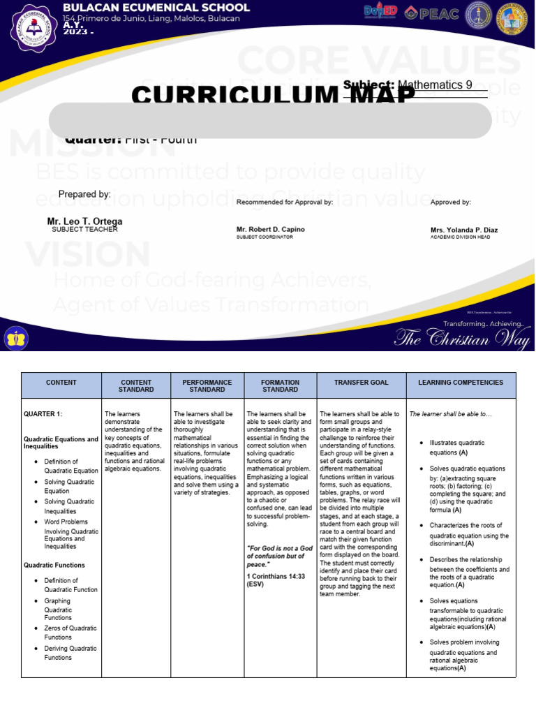 CMAP Math 9 | PDF | Trigonometric Functions | Quadratic Equation