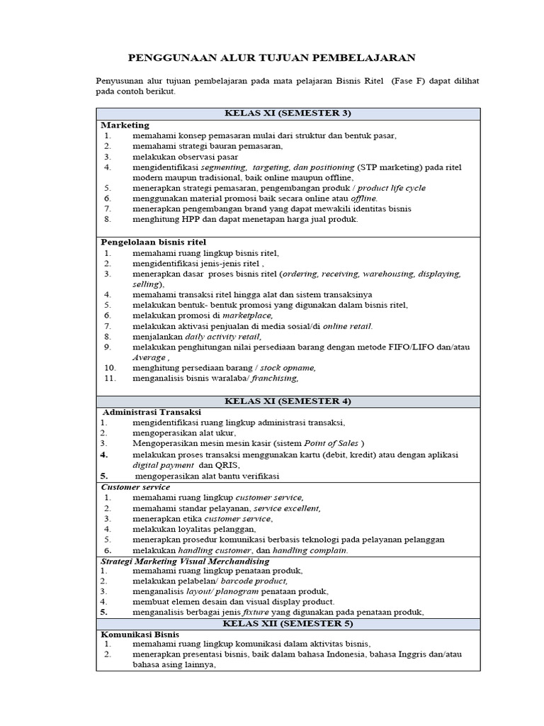 Contoh RPP Dan Modul Ajar Sosiologi | PDF