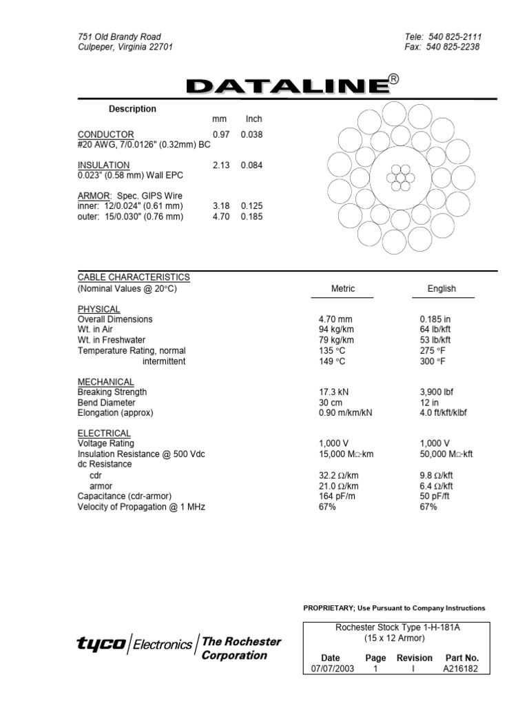 Rochester Cable Specifications Overview | PDF | Insulator (Electricity ...
