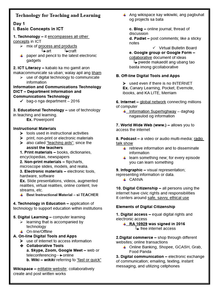 Technology For Teaching and Learning HANDOUTS | PDF | Educational ...