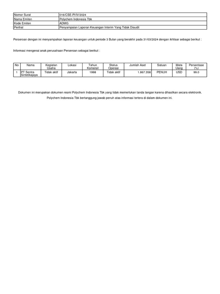 FinancialStatement 2024 I ADMG | PDF
