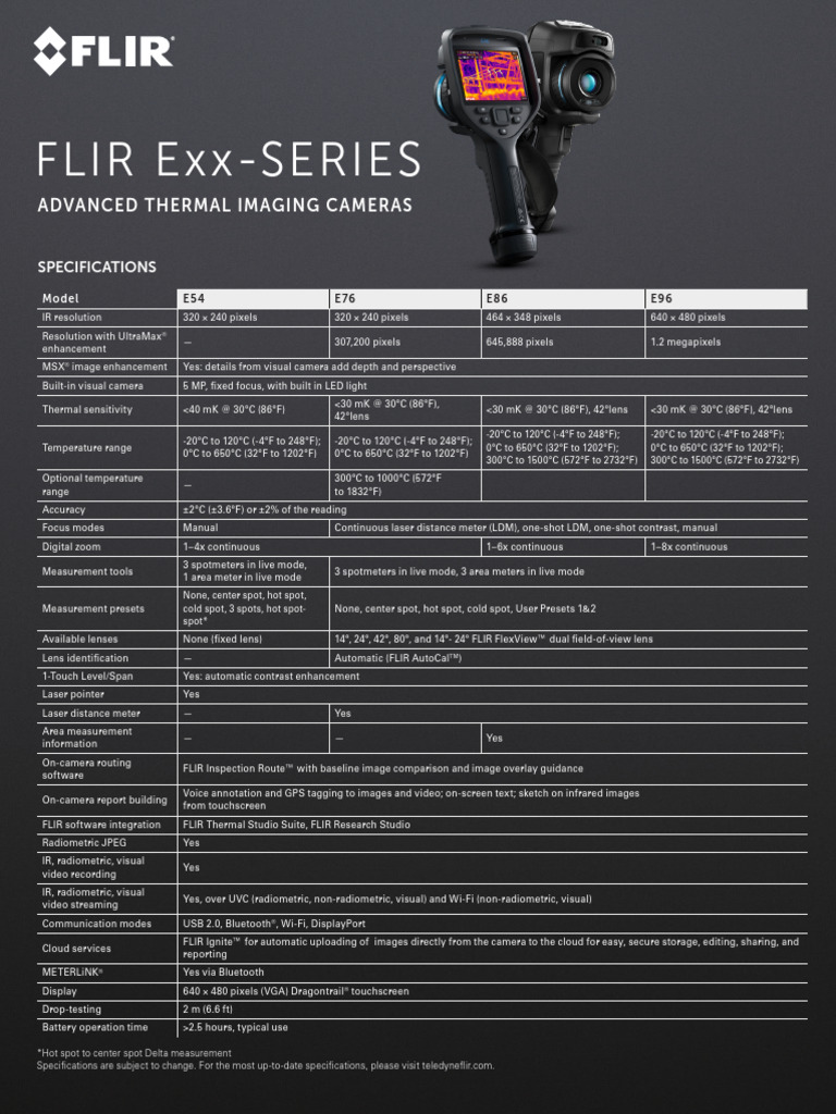 FLIR EXX Matrix (LTR) en-US | PDF | Camera Lens | Camera