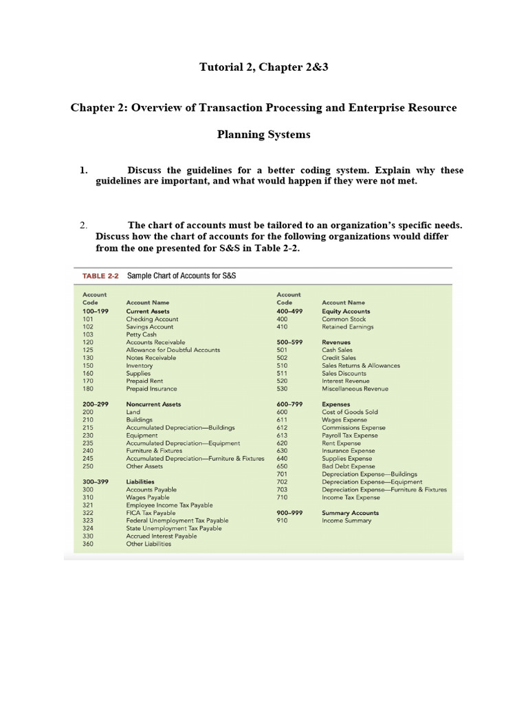 Tutorial 2 Chapter 2&3 Questions | PDF | Payroll Tax | Business