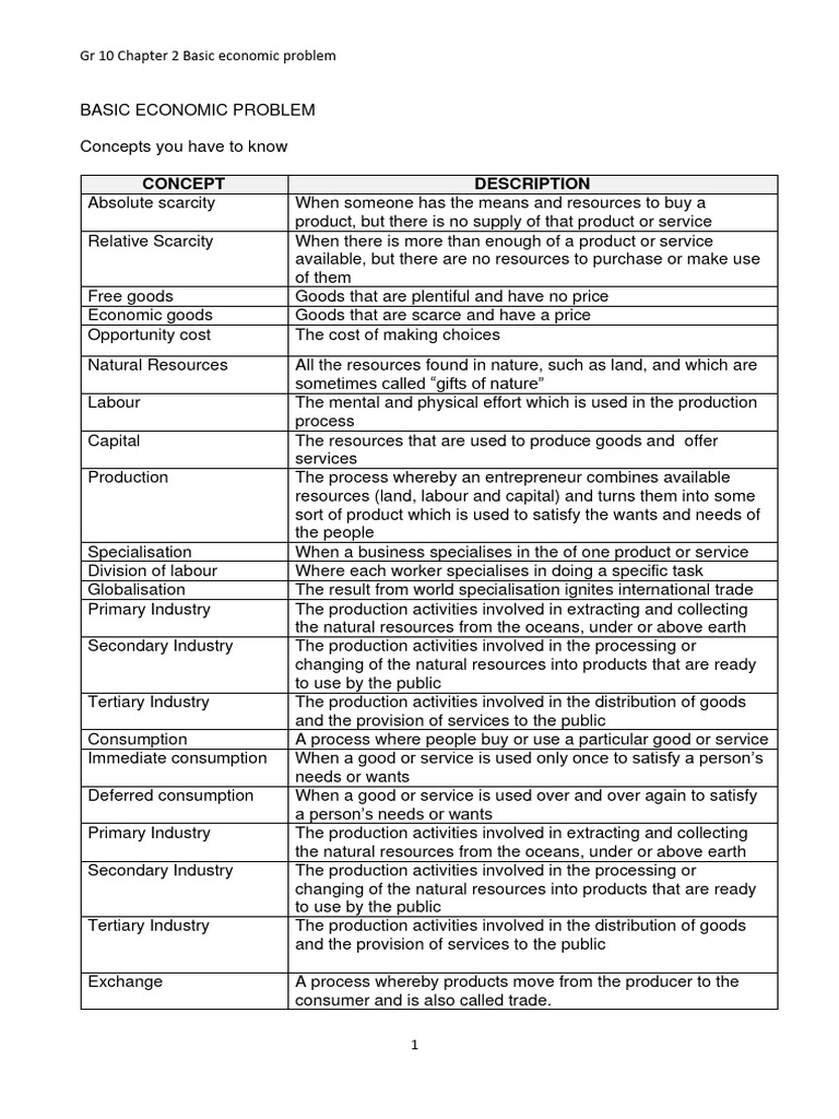 Chapter 2 Basic Economic Problem | PDF | Goods | Economics