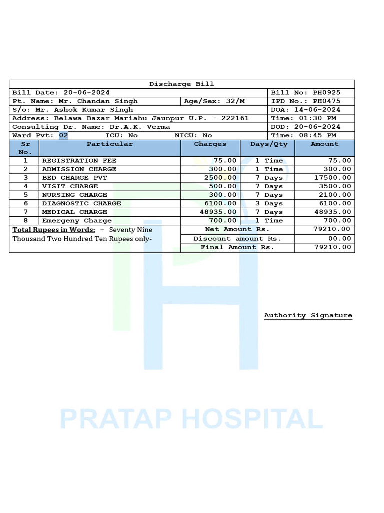 Hospital Discharge Bill Summary | PDF