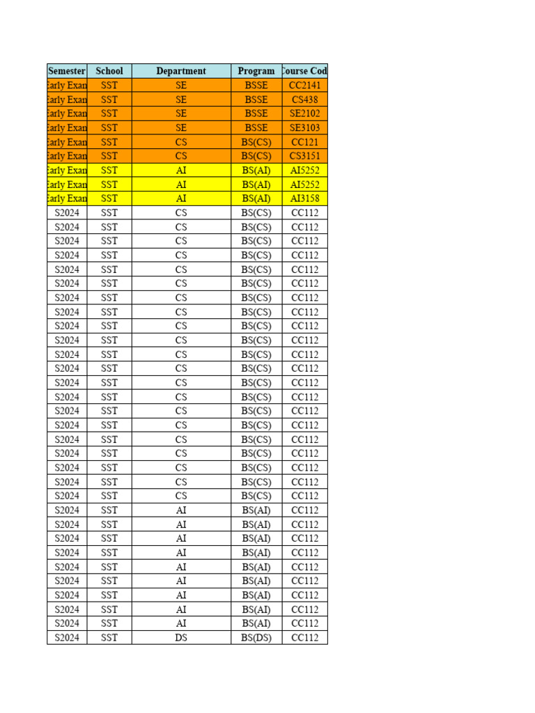 Date Sheet S2024 | PDF | Computer Science | Artificial Intelligence